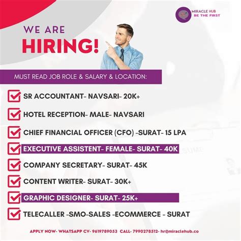 Job In Surat Job Roles Surat Job