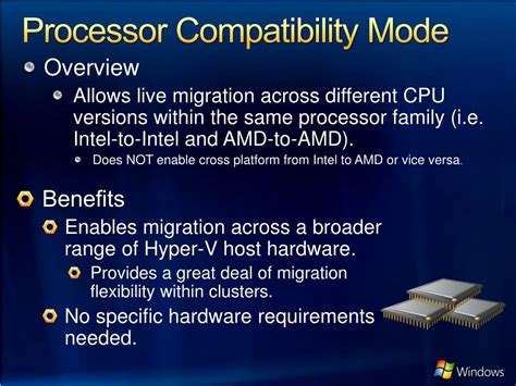 Ppt Windows Server 2008 R2 Hyper V Powerpoint Presentation Free