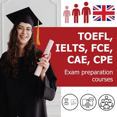 Online Exam Preparation Courses Toefl Ielts B2 First Previously Fce