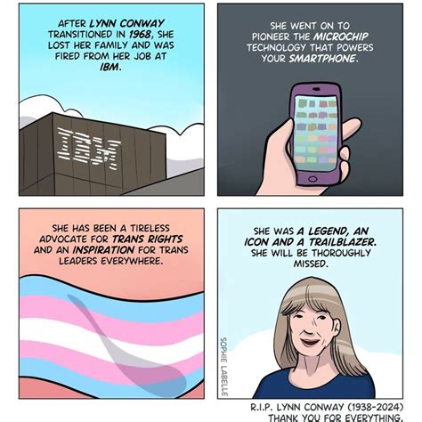 Artist Creates Comics Addressing Gender Identity Issues And Transgender