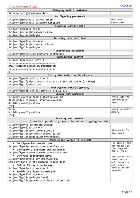 ccna security commands list pdf