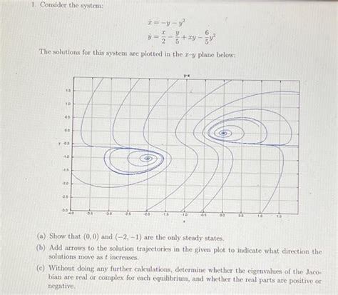 solved 1 consider the system x˙ −y−y2y˙ 2x−5y xy−56y2 the