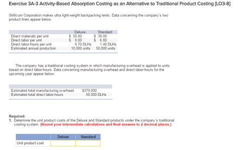 Solved Exercise 3a 3 Activity Based Absorption Costing As An