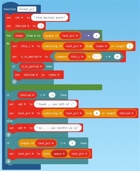 Fmtpct We Code Makecode