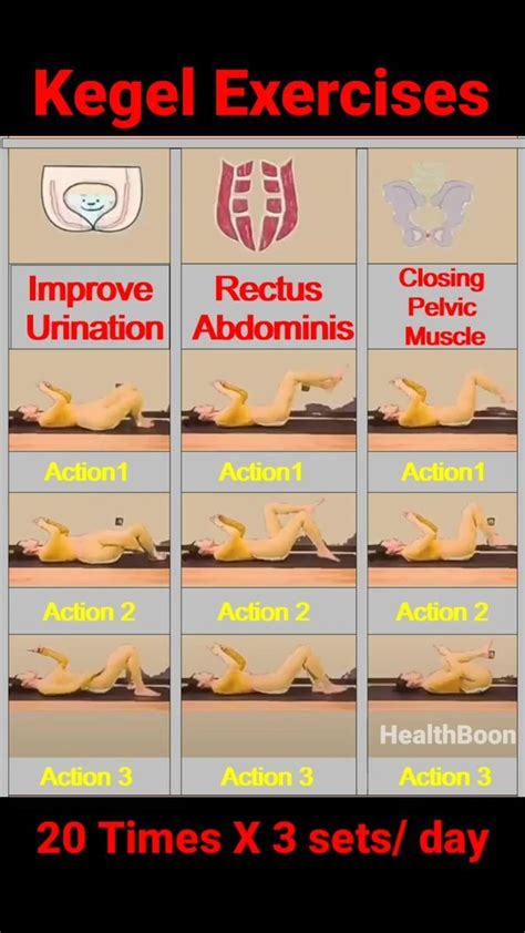 How To Do Kegel Exercises With Pictures Artofit