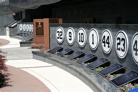 Monument Park Yankee Stadium Wikipedia
