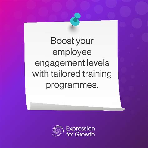 Steven Edney Bem On Linkedin 💡