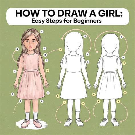 How To Draw A Girl Easy Steps For Beginners