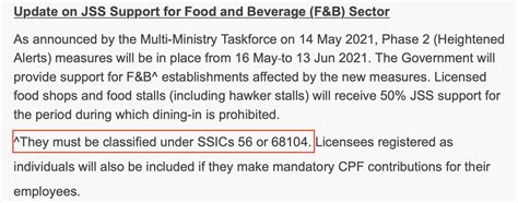 What Is The Singapore Standard Industrial Classification Ssic Code