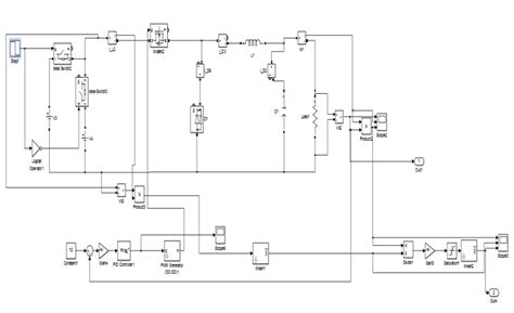 Figure4 Pi Controller Based Buck Converter Download Scientific Diagram