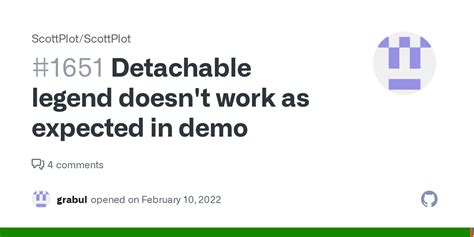 Detachable Legend Doesnt Work As Expected In Demo · Issue 1651 · Scottplotscottplot · Github