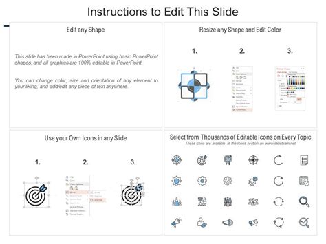 Cost Variance Analysis Budget Vs Variance Ppt Powerpoint Outline