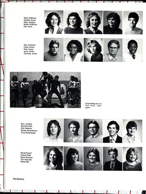 Northeast High 1985 Yearbook By Lincoln Public Schools Library Media