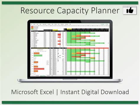 Resource Capacity Excel Template Resource Planner Resource Management