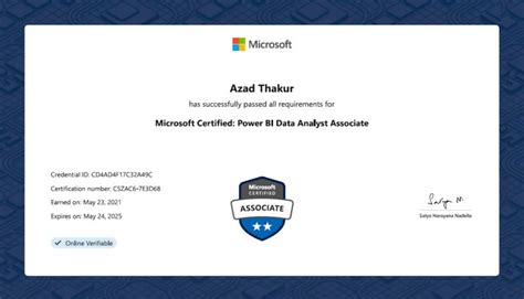 Powerbi Microsoft Businessintelligence Excel Dataanalytics Datascience Data Tableau