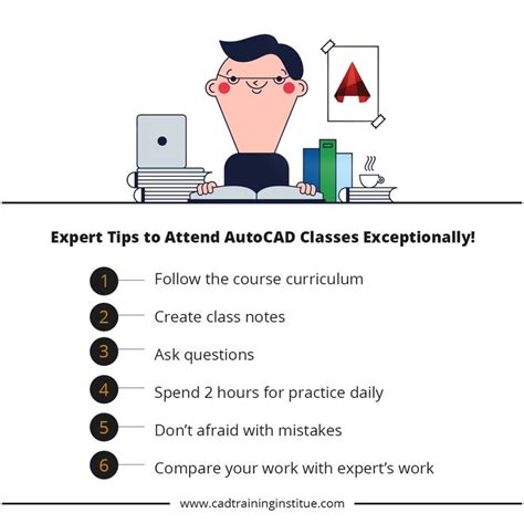 Expert Tips To Attend Autocad Classes Exceptionally Autocad Training Class Notes Autocad