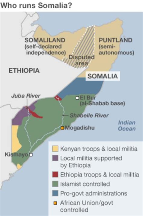 Will The World Help Or Hinder Somalia Bbc News