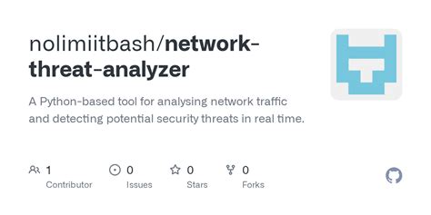 Github Nolimiitbashnetwork Threat Analyzer A Python Based Tool For