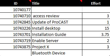 Excel Copy Paste Cells Using Vba From Two Different Sheets Stack Overflow