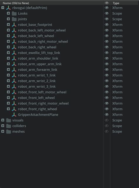 Is This A Common Structure For A Robot Imported Through And Urdf Isaac Sim Nvidia Developer