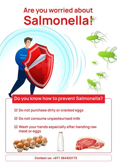 🌟 Prevent Salmonella With Knowledge National Quality Training Center Llc
