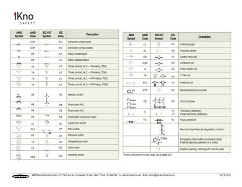 Ansi Iec Symbols Pdf Relay Switch