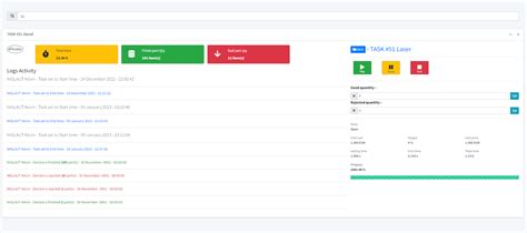 Task Declaration Page · Issue 105 · Smewebifyweberpmesv2 · Github