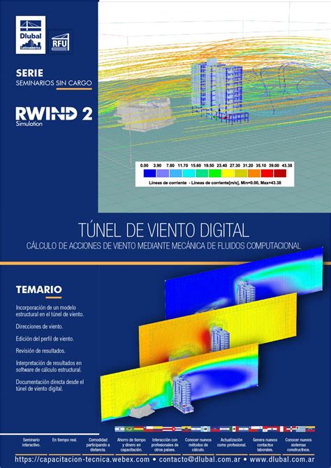 Structuralanalysis Structuralengineering Analisisestructural