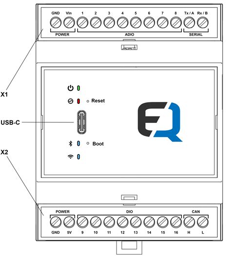 Eqsp32 Industrial Iot Controller Built Around Esp32 S3 Core