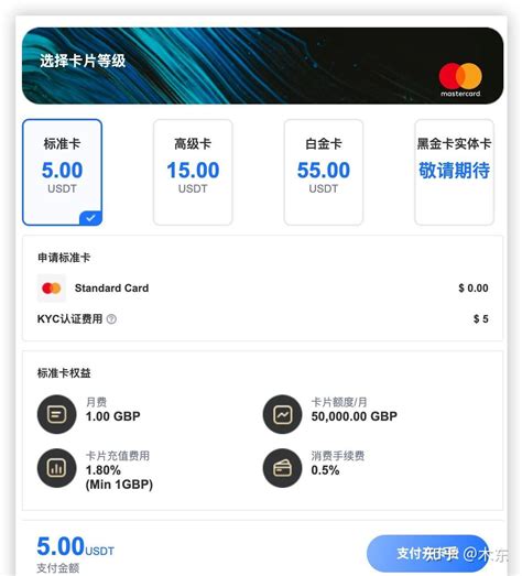 2025年最好用的虚拟卡：visa卡推荐 知乎