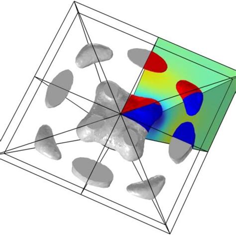 A Square Waveguide With Quarter Symmetry And A Mirror Constrained