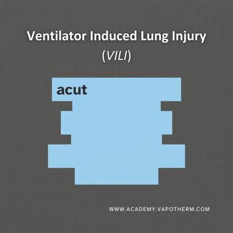 Video Vapotherm On Linkedin Wordoftheweek