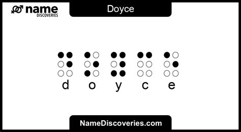 Doyce Name Meaning And Origin