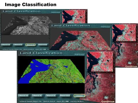 PPT An Overview Of RS Image Clustering And Classification PowerPoint Presentation ID