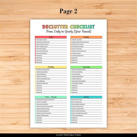 Editable Declutter Planner Printable Adhd Declutter List Home
