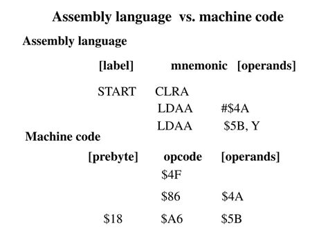 Ppt Ece 545 Lecture 13 Powerpoint Presentation Free Download Id