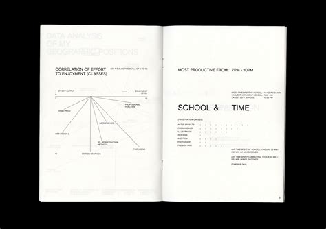 Existential Analysis Behance