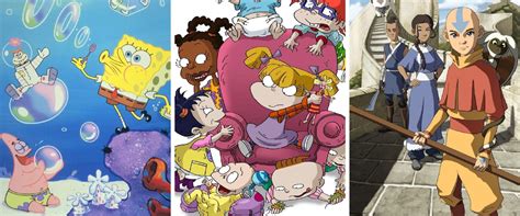 The Top 5 Most Popular Cartoons Of All Time