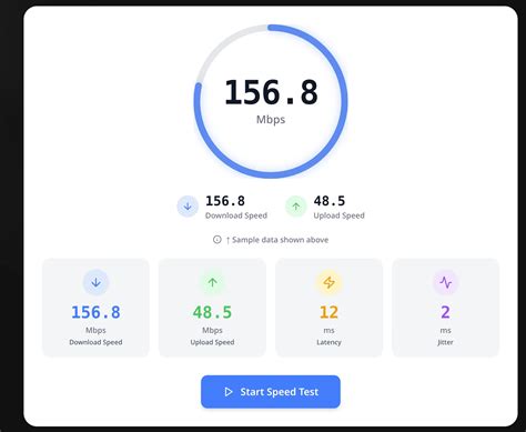 Speed Test Free Bandwidth Test Tool Ipconfig