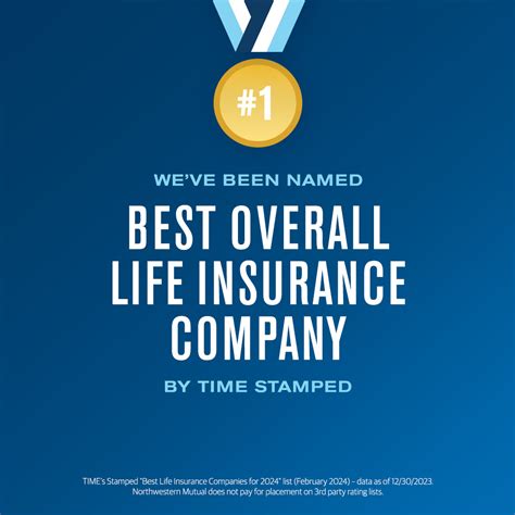 Compass Financial Partners Compassfp • Instagram Photos And Videos