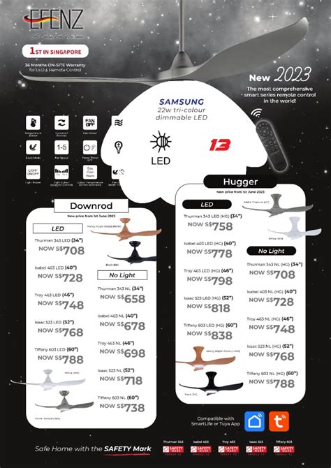 Efenz Downrod Ceiling Fan Efenz Hugger Ceiling Fan Efenz Limited Edition Ceiling Fan With Light