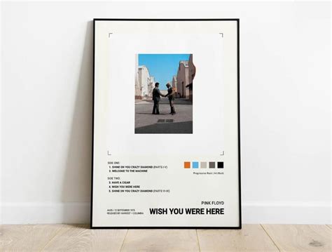 Wish You Were Here Album Poster A Must Have For Every Fan