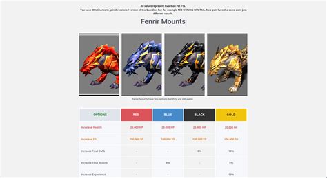 אתר מדריכים אמיו אונלין Fxp Mu Fxp