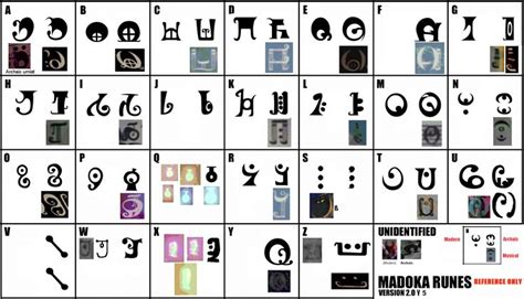 Mahou Shoujo Madoka Magica Runes D I Want To Learn To Decipher All