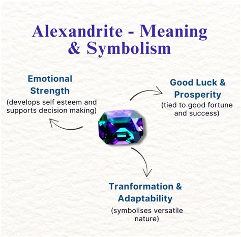 June Birthstones Alexandrite Pearl And Moonstone Complete Guide