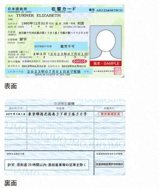 在留カードに漢字の氏名を表記する方法について解説