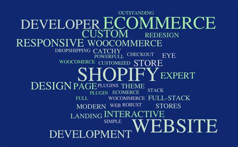 Word Word Cloud Worditout