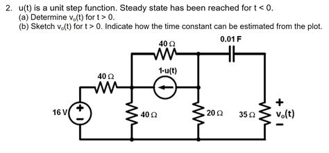 Solved 2 Ut Is A Unit Step Function Steady State Has