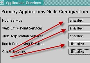 Oracle Apps R Distributed Multi Node Installation Unix Windows