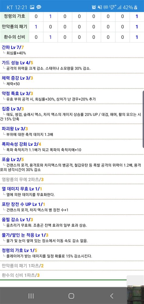 몬스터 헌터 라이즈 인벤 Ps 다마스크 없이 집중 챙기기 유탄 각성차액 범용 몬스터헌터 인벤 커스텀 게시판